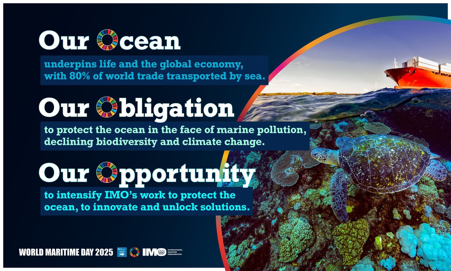 World Maritime Day 2025: Our Ocean, Our Obligation, Our Opportunity ...